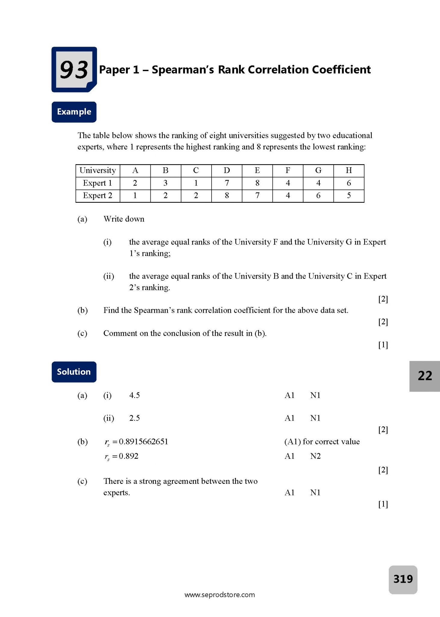 【IB Math】Your Practice Set – Applications and Interpretation for IBDP ...