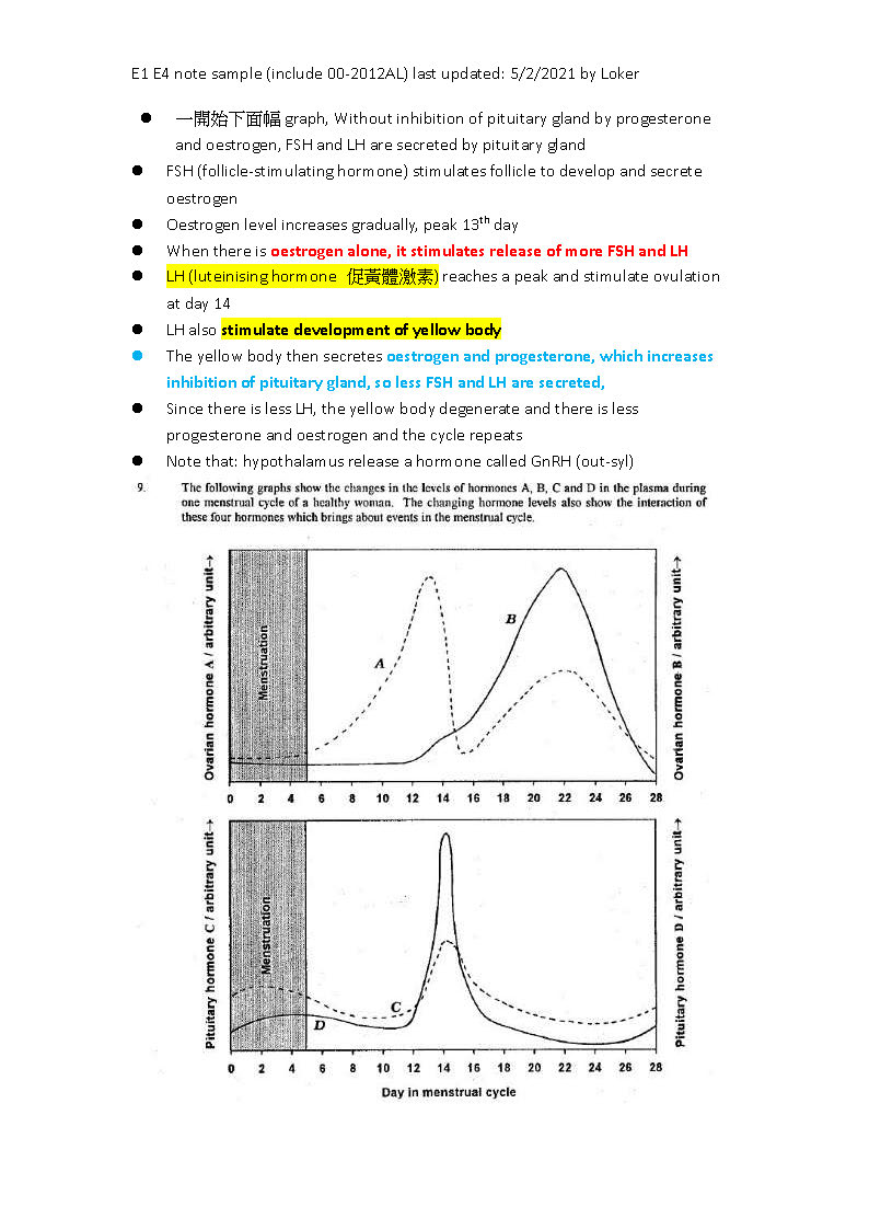 【DSE 生物】自製5**Elective (E1 +E4) 百頁解題all you need to know合集 - Flowclass ...